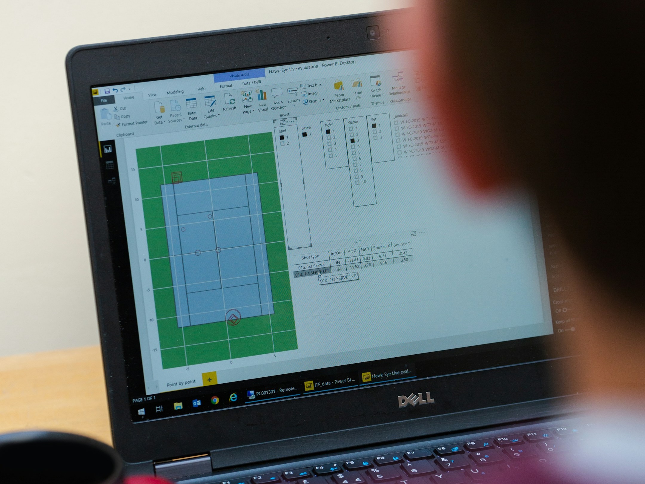 Mechanical vs Civil Engineering: Duration, Fees, Career Options